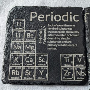 Periodic Table of Elements Set - 6 Premium Slate Drink Coasters ...