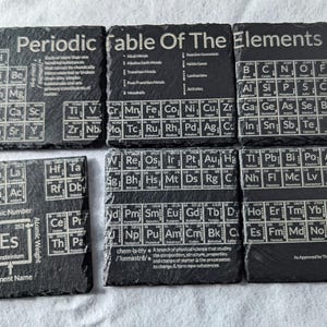 Periodic Table of Elements Set - 6 Premium Slate Drink Coasters ...