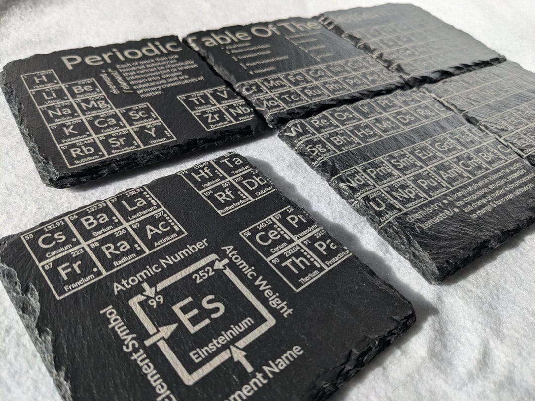 Periodic Table of Elements Set - 6 Premium Slate Drink Coasters ...