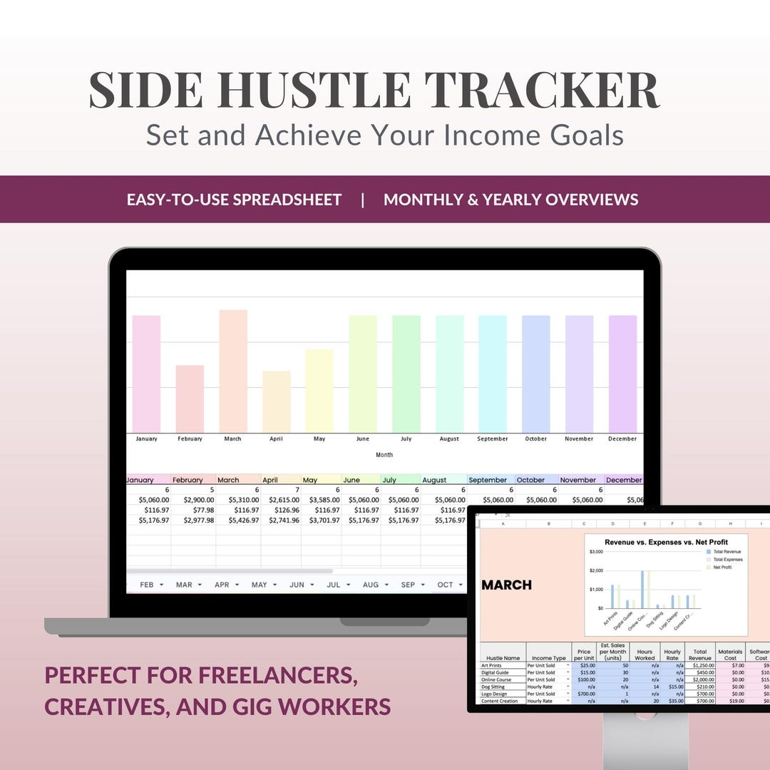 Ultimate Side Hustle Tracker | Track Revenue, Expenses, & Goals ...