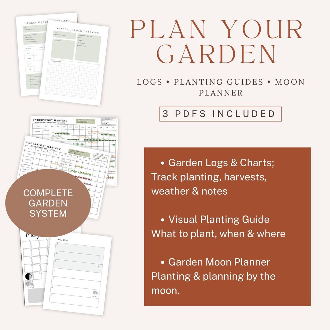 Ultimate Garden Planner Bundle | Printable Garden Logs, Visual Planting ...