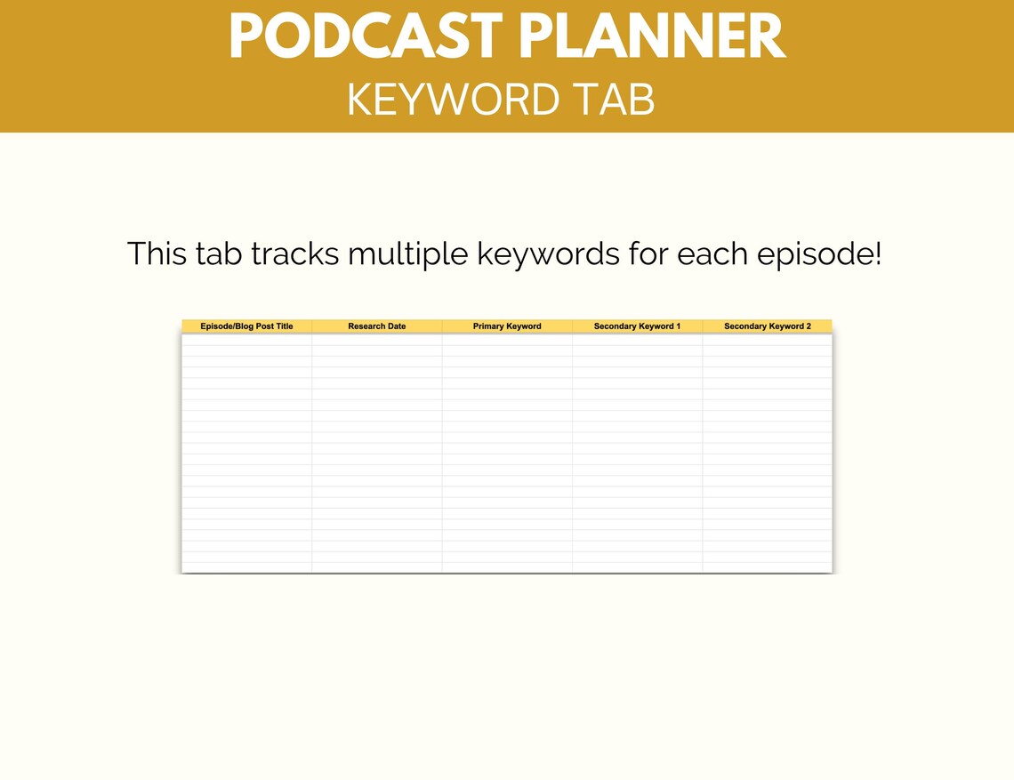 Podcast Planner Google Sheets Template: Episode Tracker (digital ...