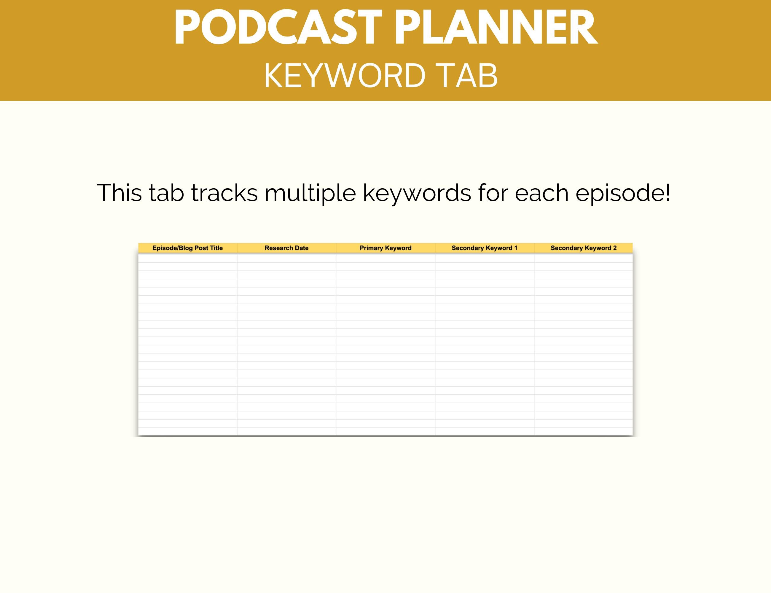 Podcast Planner Google Sheets Template: Episode Tracker (digital ...