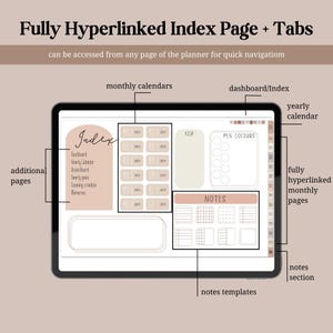 Essential 2025 Digital Planner, Daily Weekly Monthly, Neutral Theme ...