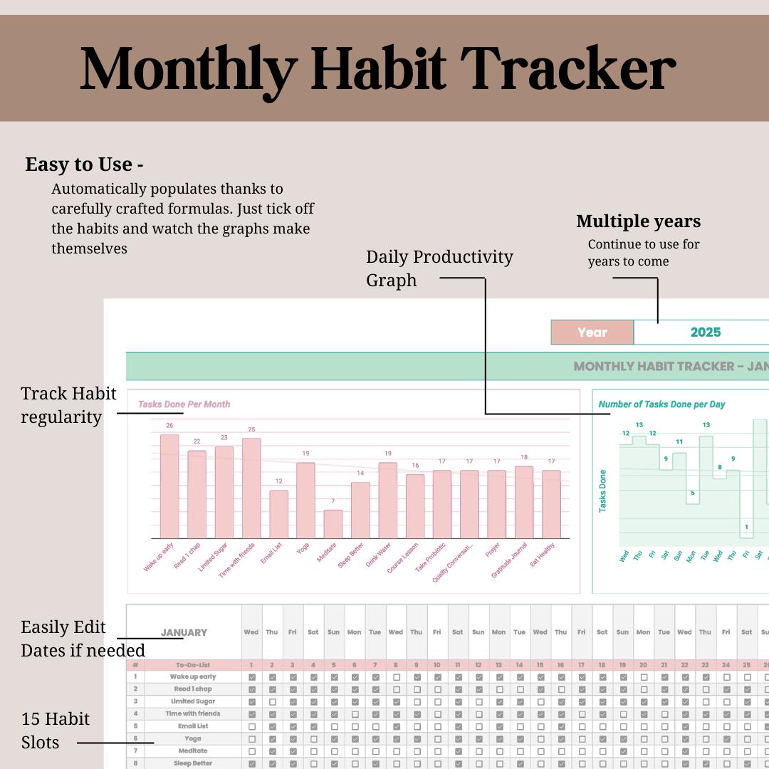 Monthly Habit Tracker Spreadsheet, Google Sheets for Personal Growth ...