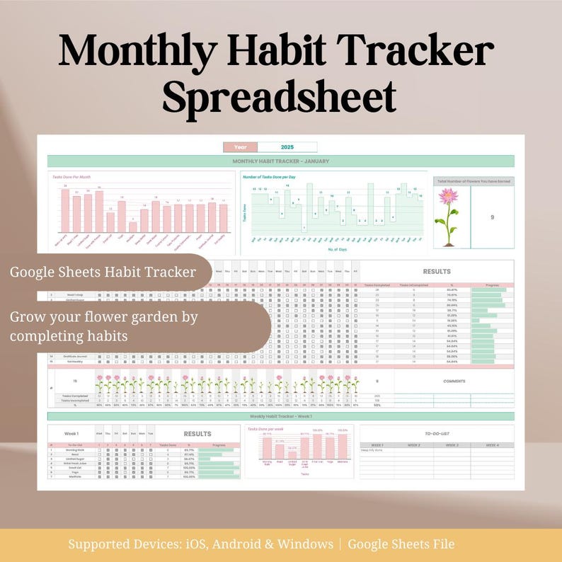 Monthly Habit Tracker Spreadsheet, Google Sheets for Personal Growth ...