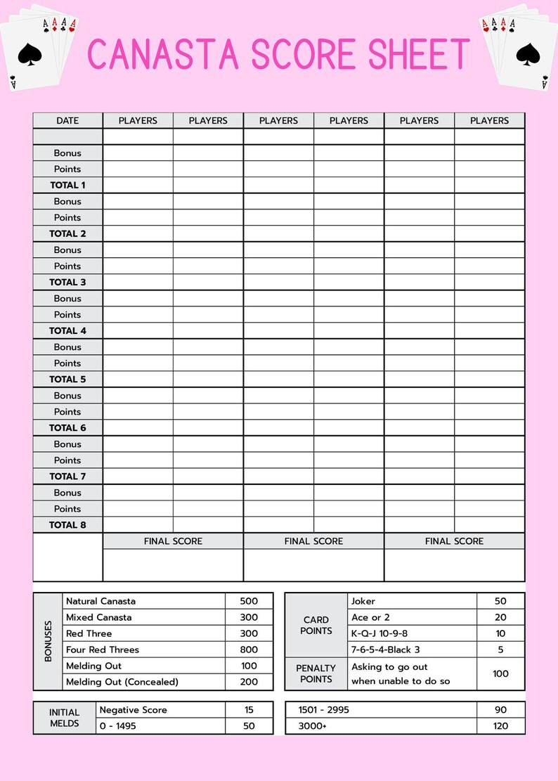 Canasta Night Invitation & Score Sheet | Pink Canasta Set | Canasta ...