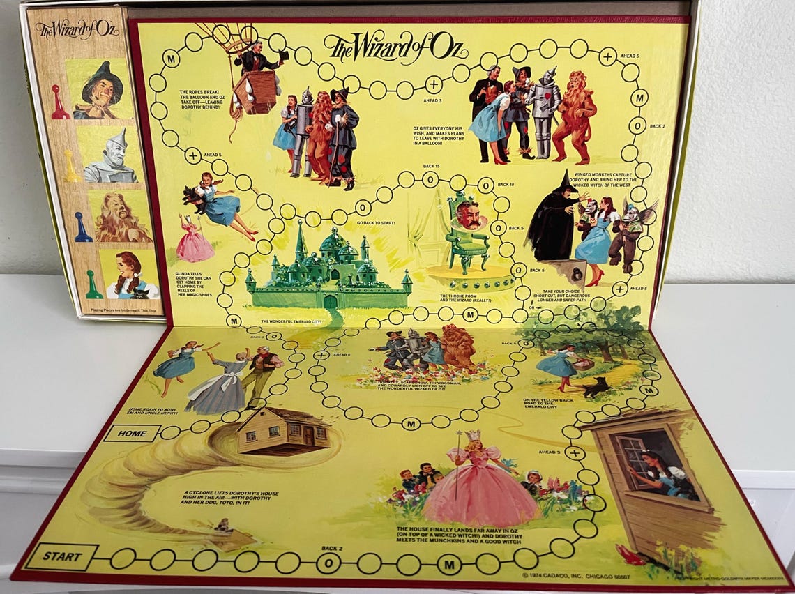 Vintage the Wizard of Oz Board Game, 1974 the Wizard of Oz Classic ...