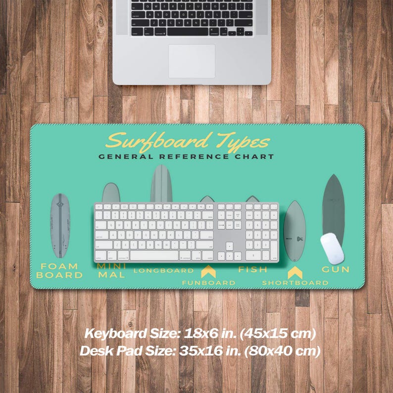 Types of Surfboards Mouse Pad Large, Surf Desk Pad Oversize, Surfing ...