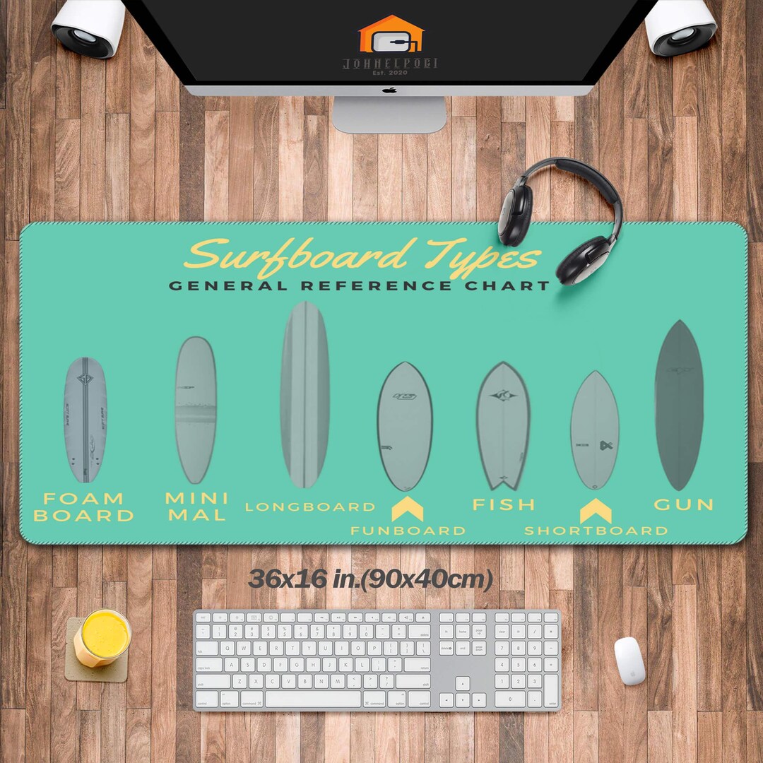 Types of Surfboards Mouse Pad Large, Surf Desk Pad Oversize, Surfing ...
