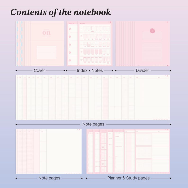 Digital Notebook and Planner | Student Study&plan Organizer-goodnotes ...