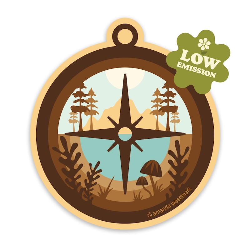 Wanderlust Gift - 60+ Gift Ideas for 2025