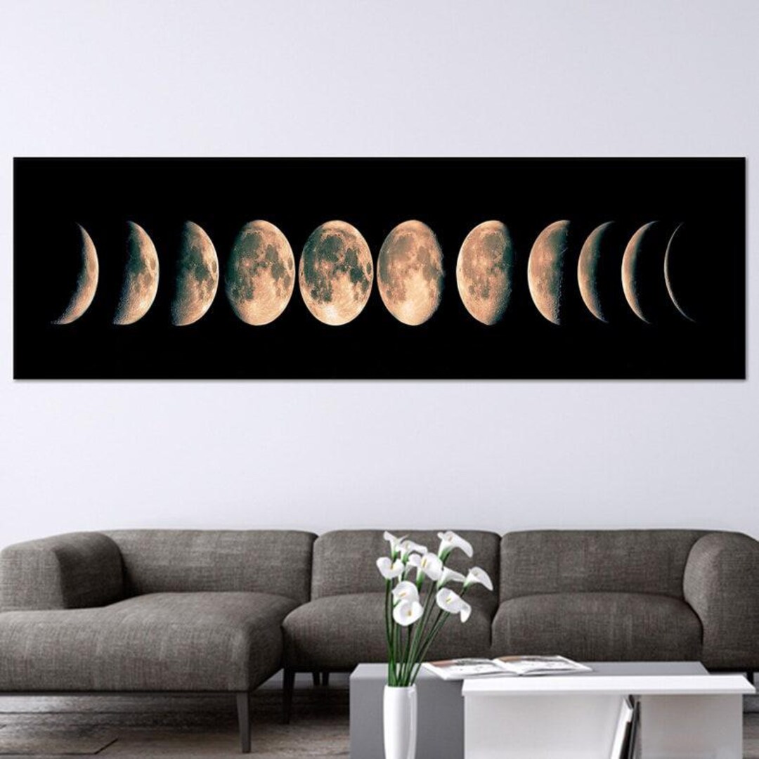 Moon Phases Canvas, Lunar Eclipse Wall Art, Moon Poster, Moon Wall Art ...