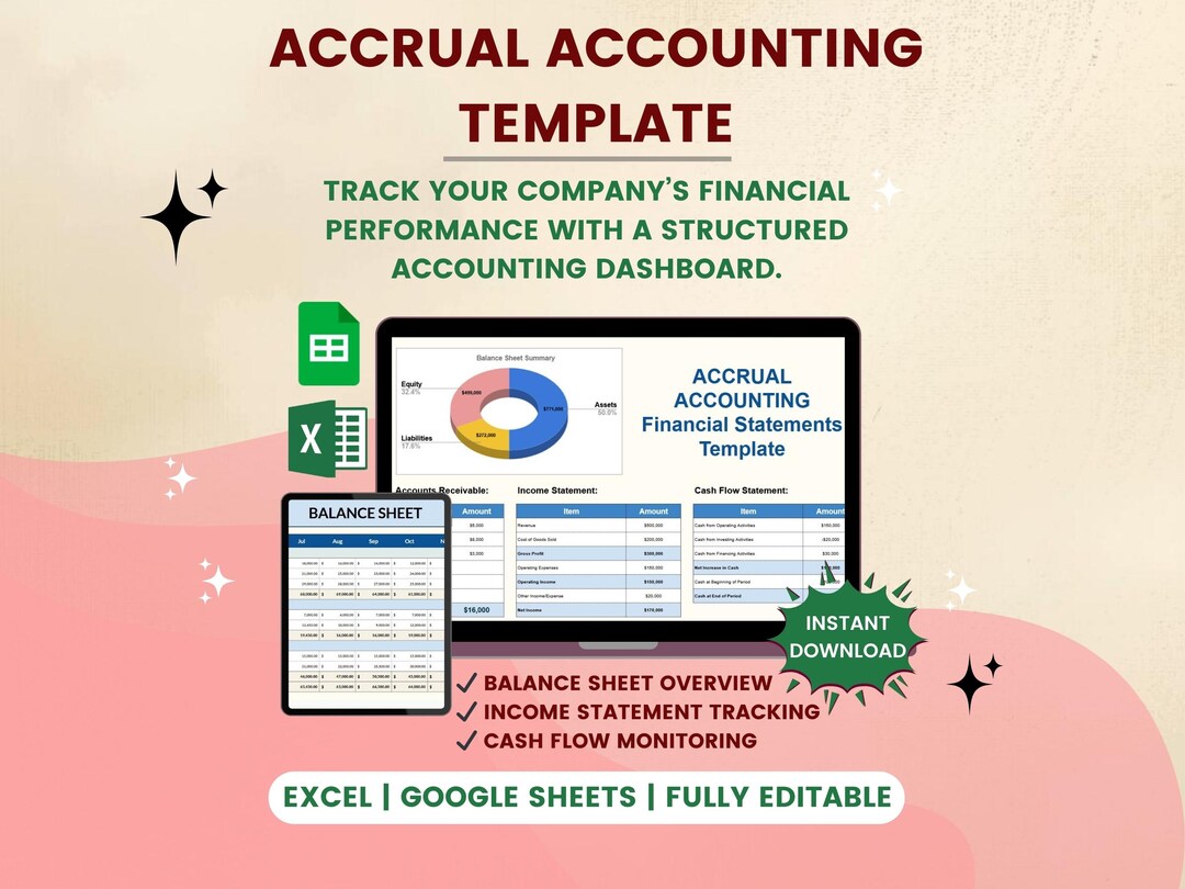 Accrual Accounting Financial Statements Template | Balance Sheet Income ...