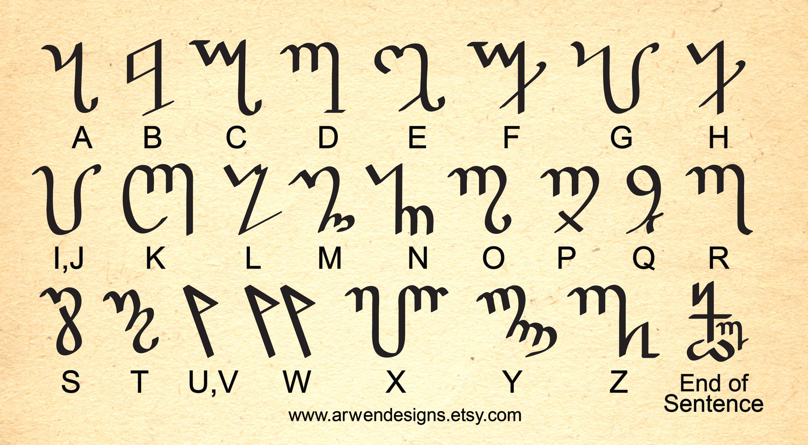 Theban Witches Alphabet, Vinyl CAR DECAL Set of 25 Letters, Wiccan ...