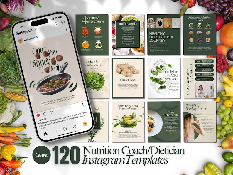 Nutrition Coach Instagram Templates: Healthy Eating Canva Posts ...