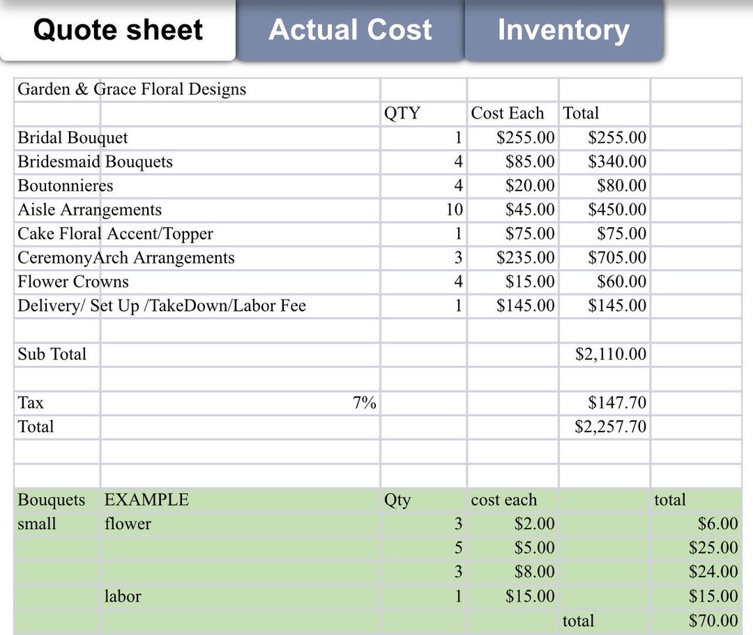 Profitable Floral Design Spreadsheet and Template Package, With 3 User ...