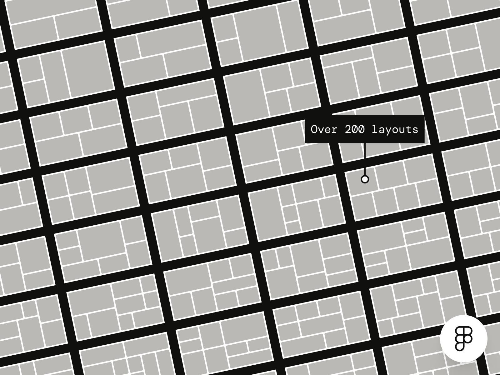 Bento Grid Layouts for Figma | Bento Box Presentation Templates ...
