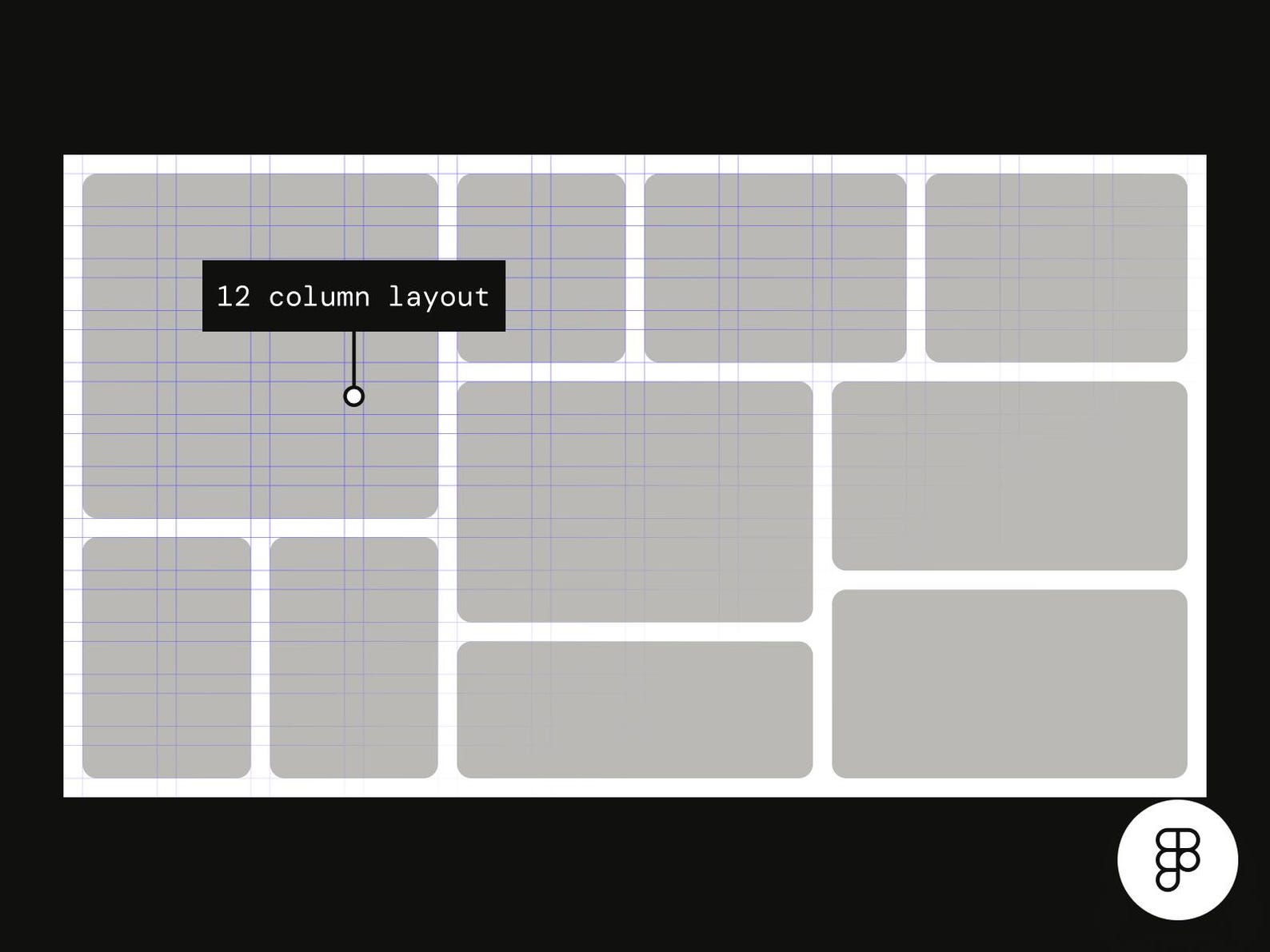 Bento Grid Layouts for Figma | Bento Box Presentation Templates ...