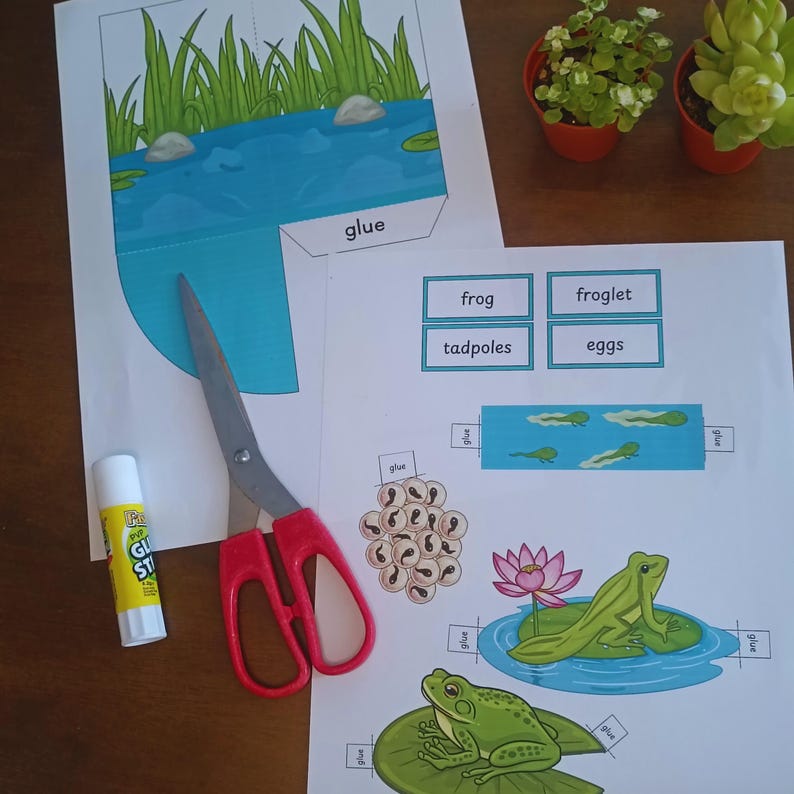 3D Frog Life Cycle Craft Printable, Frog Worksheet PDF, Spring Science ...