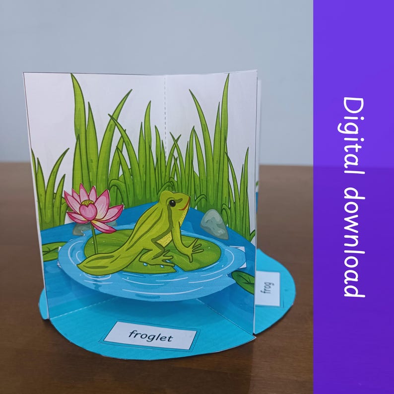 3D Frog Life Cycle Craft Printable, Frog Worksheet PDF, Spring Science ...