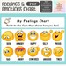 Feelings and Emotions Emoji Chart (for: Early Ed, Special Ed + Non ...