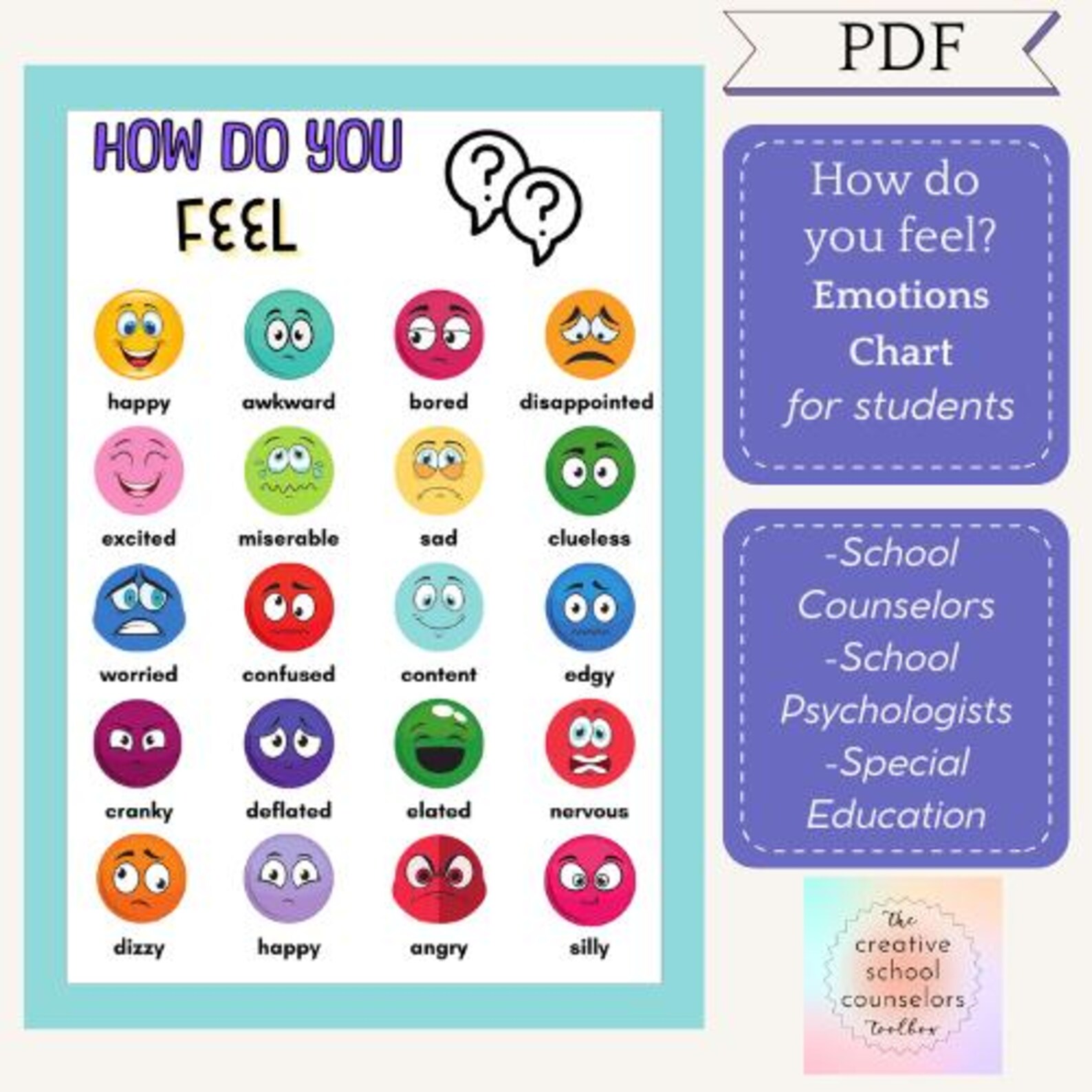 How Do You Feel? Emoji Chart/20 Different Feeling Emojis~pdf Download ...