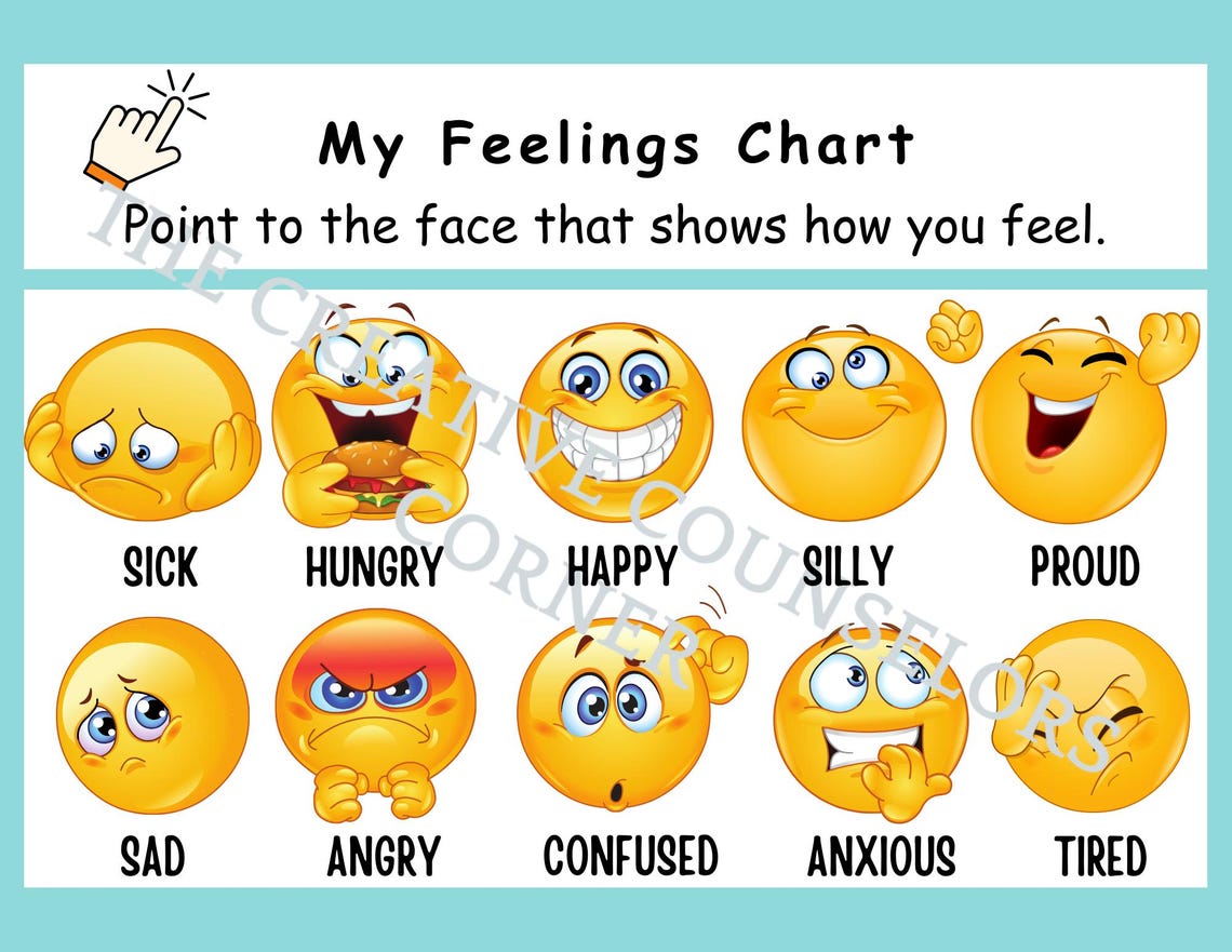 Feelings and Emotions Emoji Chart (for: Early Ed, Special Ed + Non ...