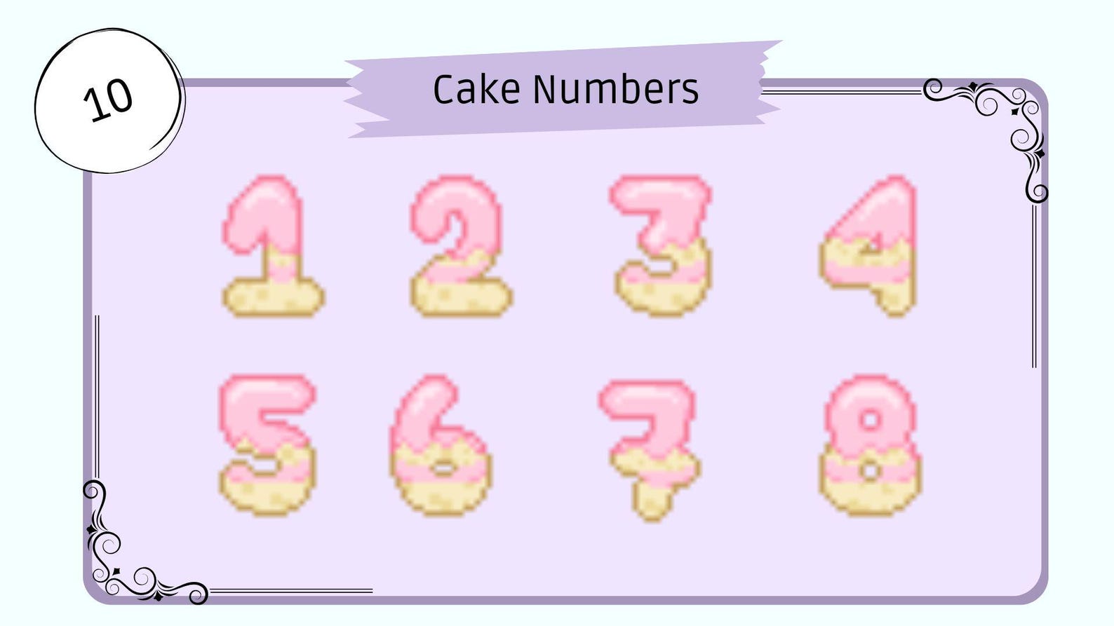 10 Animated Cake Numbers Emote for Twitch, Youtube and Discord - Etsy