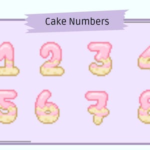 10 Animated Cake Numbers Emote for Twitch, Youtube and Discord - Etsy
