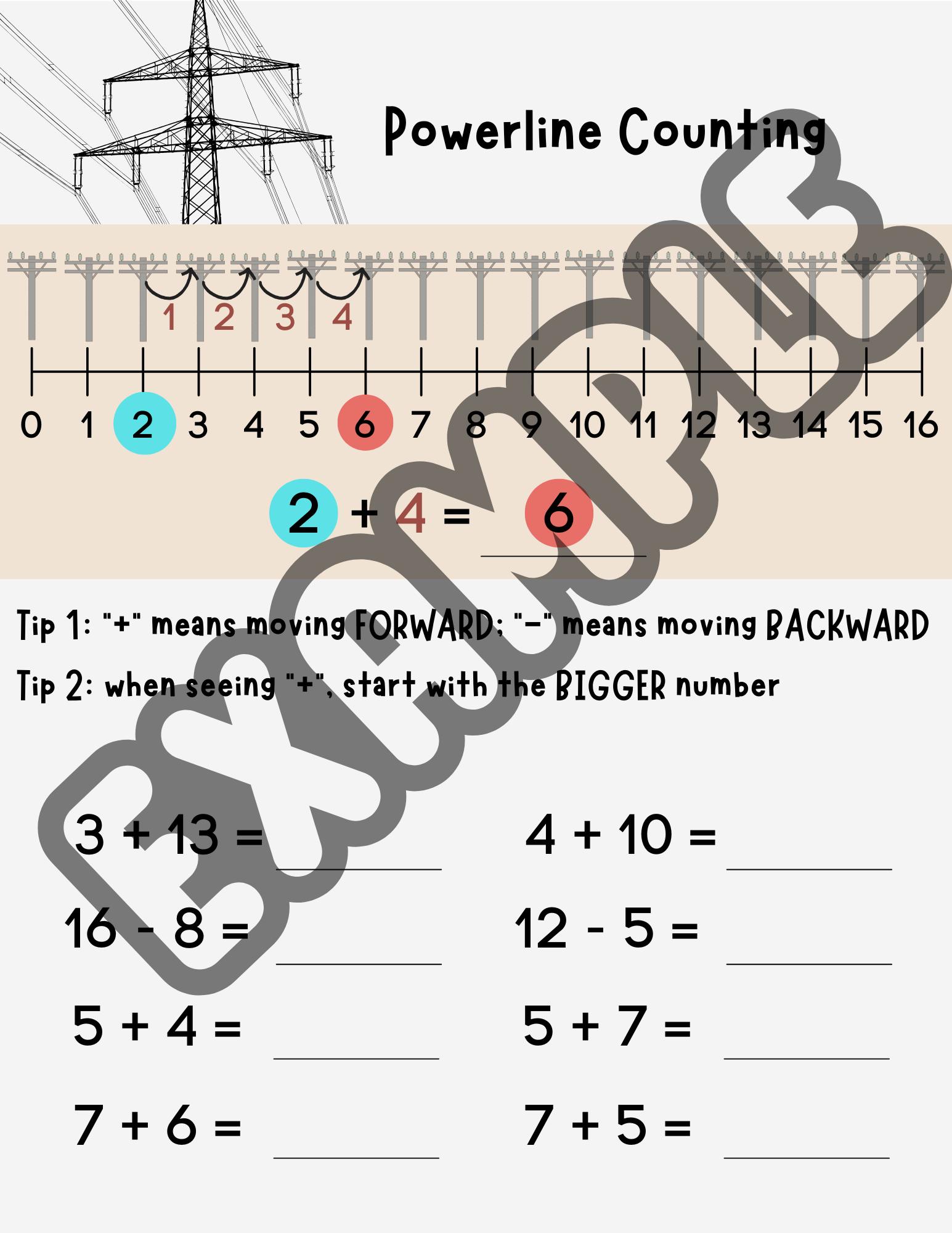 Autism Learning Resources | Personalized Homeschooling & Special ...