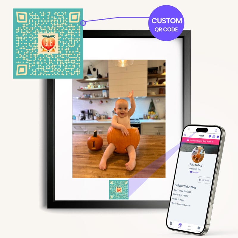 Scrapbook Frame - Etsy