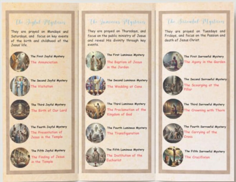 How to Pray the Rosary. Printable Brochure: the 20 Mysteries of the ...