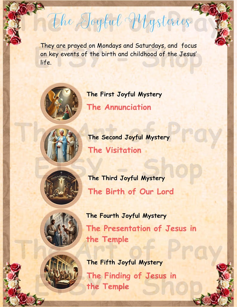 How to Pray the Rosary. Printable Step by Step Guide: Diagram (image ...