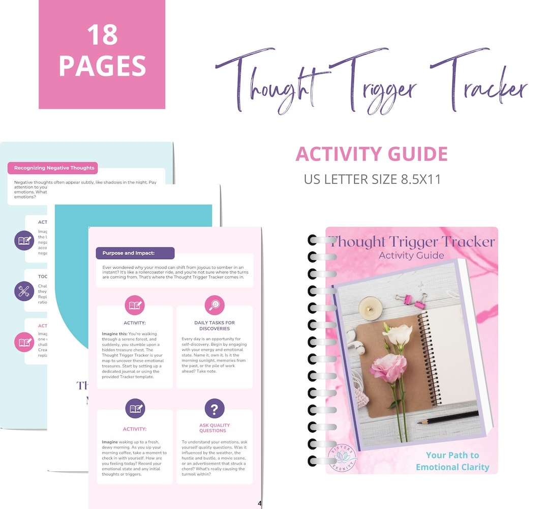 Anxiety Digital Planner, Thought Tracker, Gratitude Journal, Mood ...