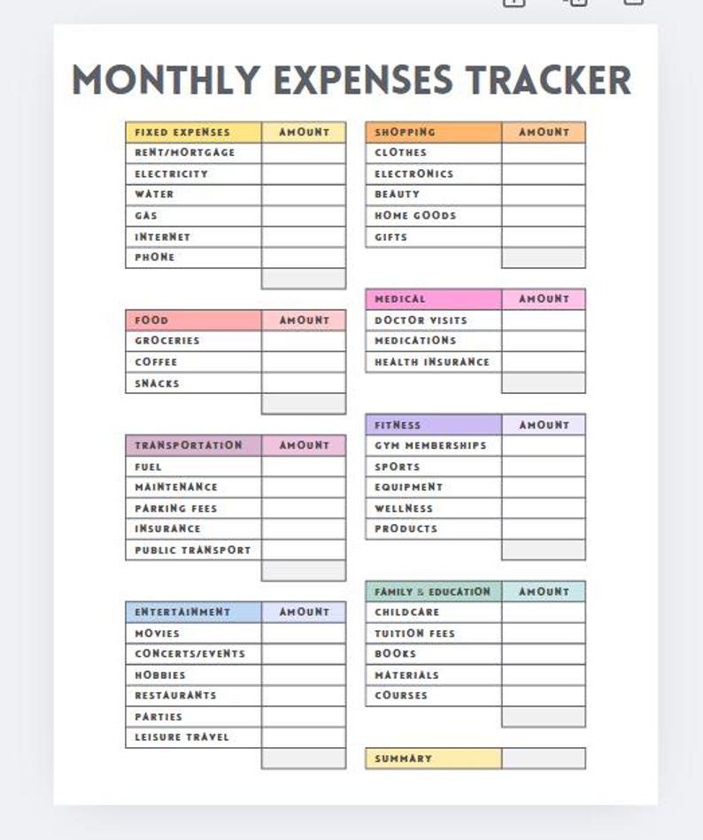 Biweekly, Monthly Expense Tracker Printable, Spending Tracker, Budget ...