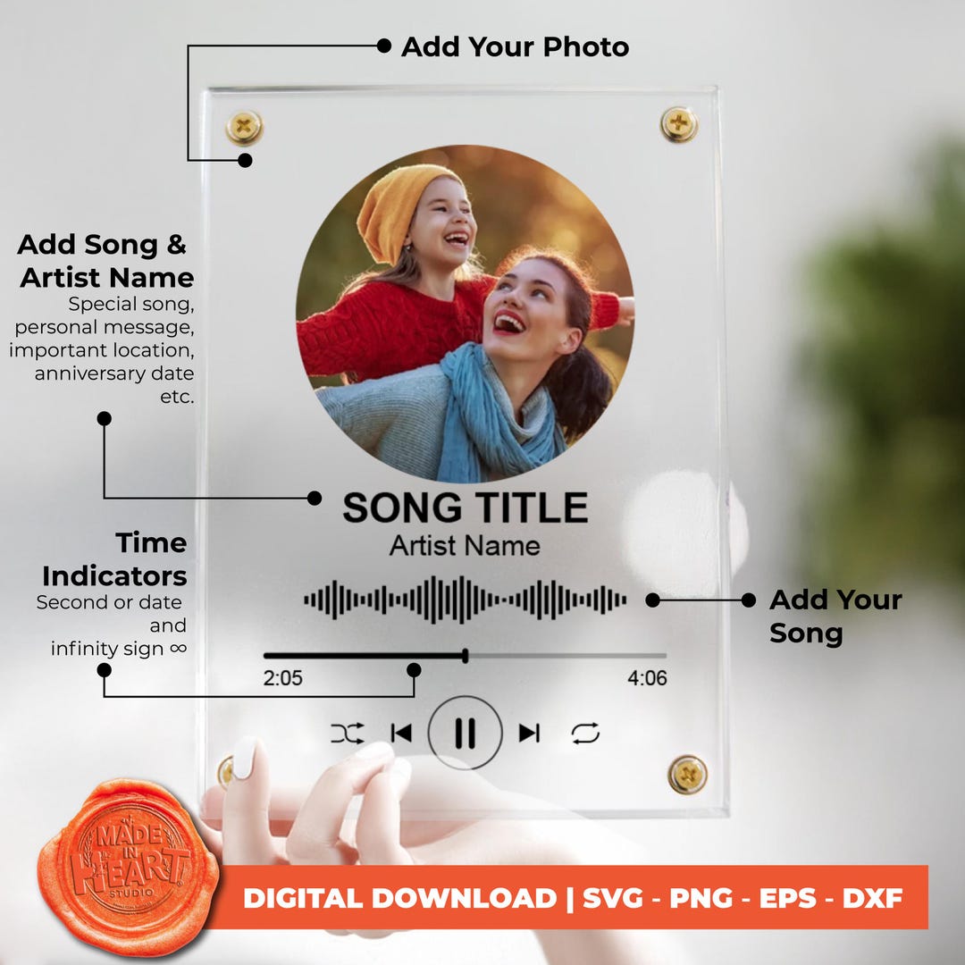 Customizable Mother’s Day Digital Song Frame - Add Your Photo, Song ...