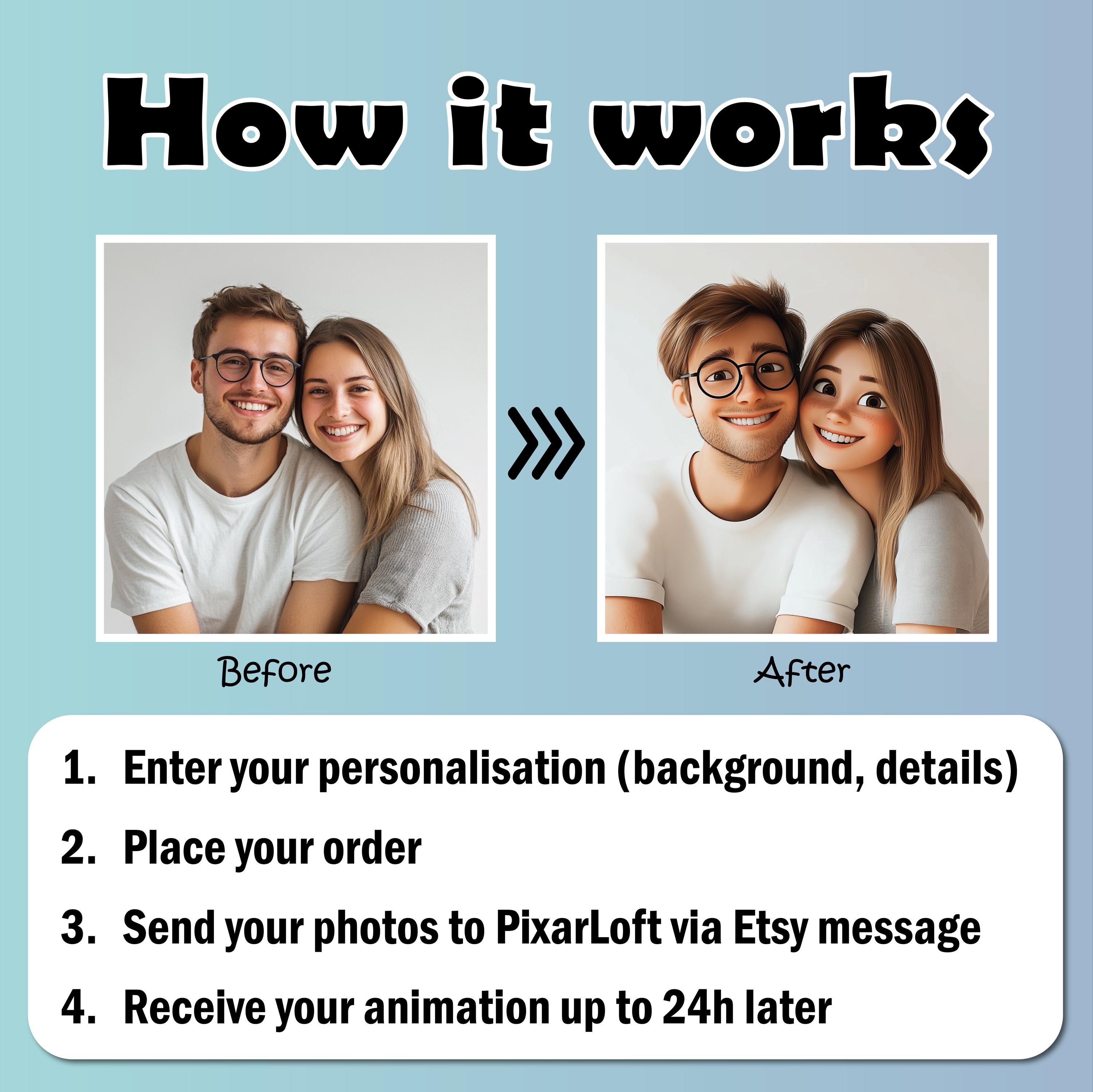 Custom Cartoon Animation Portrait Pixar-style Portrait From Photo ...