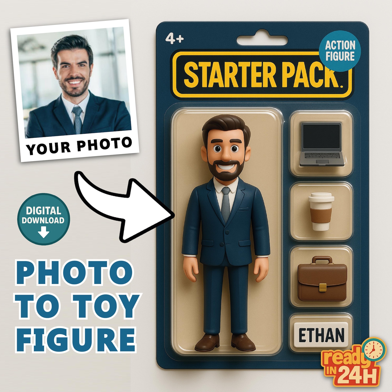Personalized Toy Figure Starter Pack Gift, Custom Action Figure ...