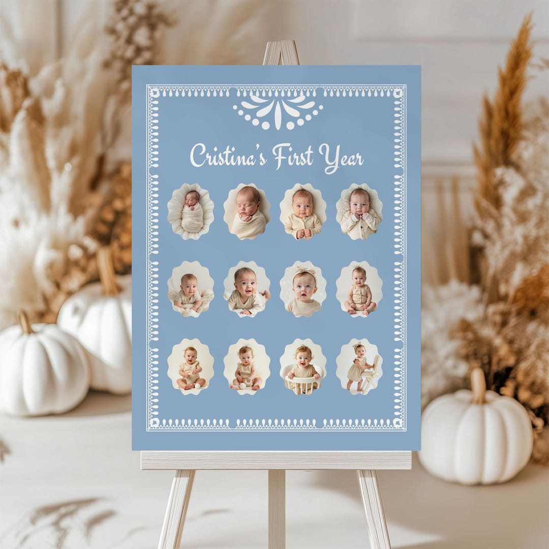 Cielito Lindo Dusty Blue Baby First Year Papel Picado Poster Mexican ...