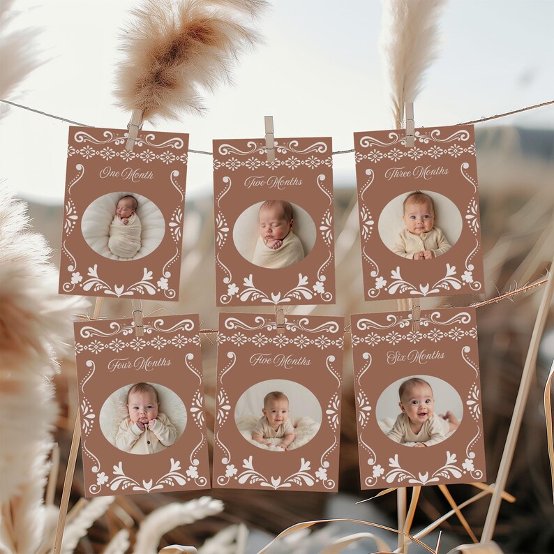 Mexican Cielito Lindo Milestone Cards Editable Canva Template Talavera ...