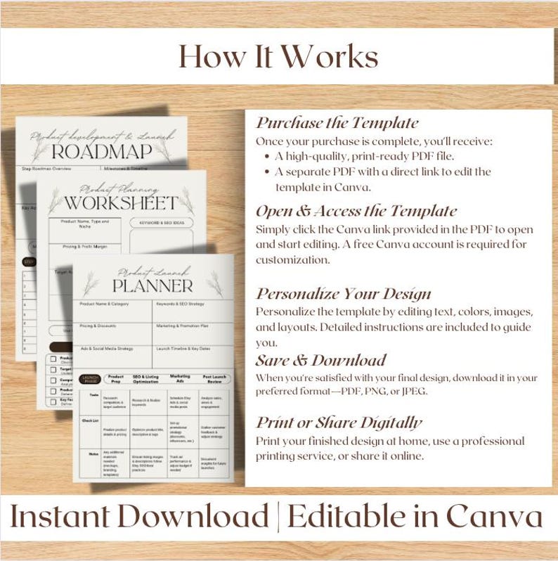 Printable Product Planning Worksheet - Etsy