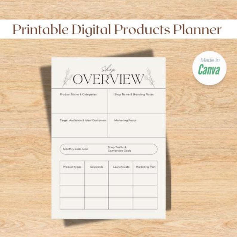 Printable Product Planning Worksheet - Etsy