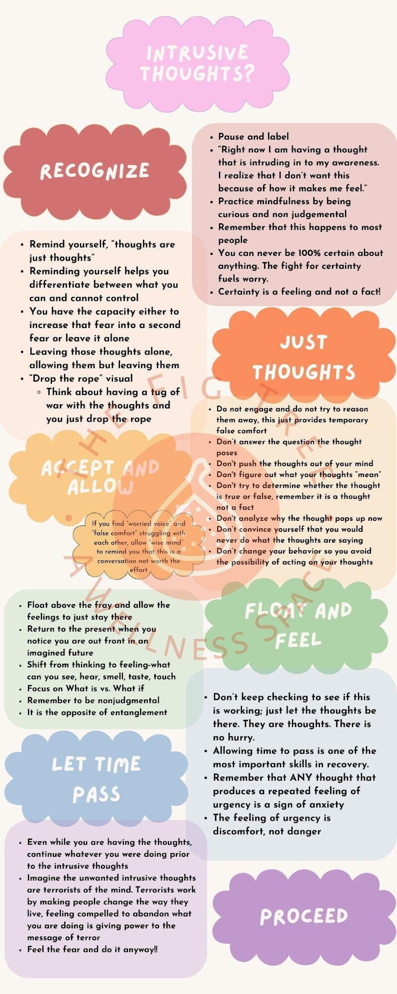 Intrusive Thought Coping Skills Infographic Rainbow (great for ...