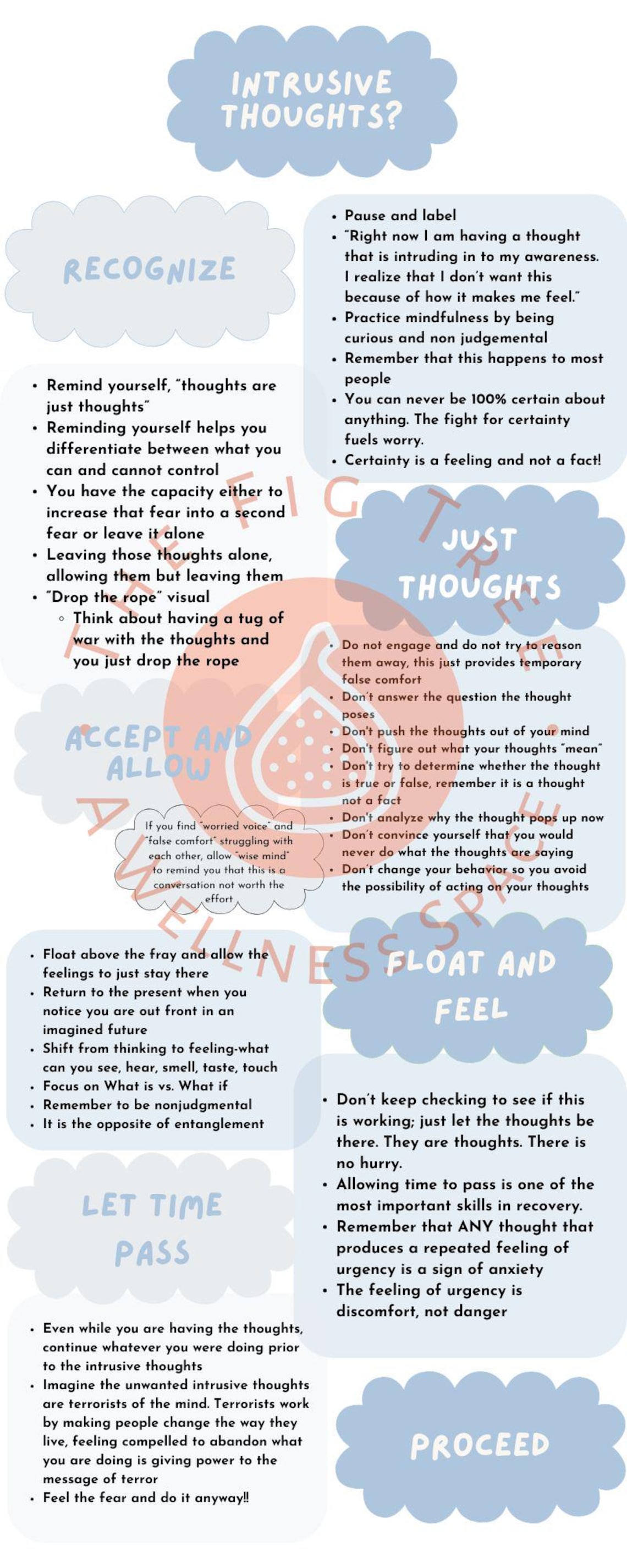 Intrusive Thought Coping Skills Infographic Blue on Blue (therapists ...
