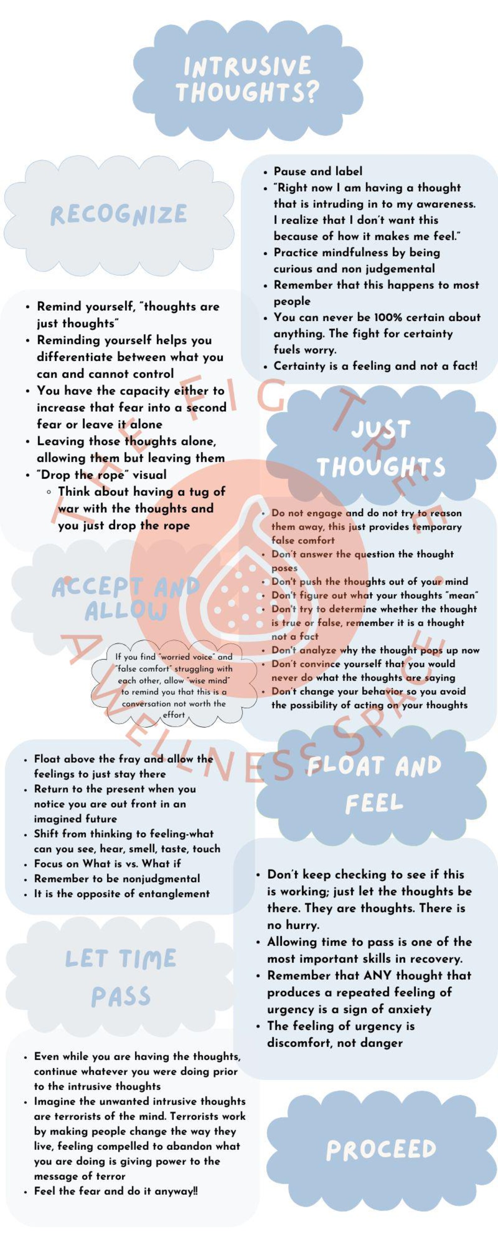Intrusive Thought Coping Skills Infographic Therapy Tool (PDF, JPG) - Etsy