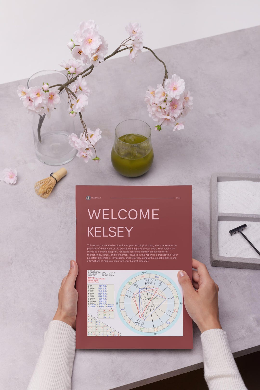 Custom Astrology Chart Report-life Purpose, Relationships, and Career ...