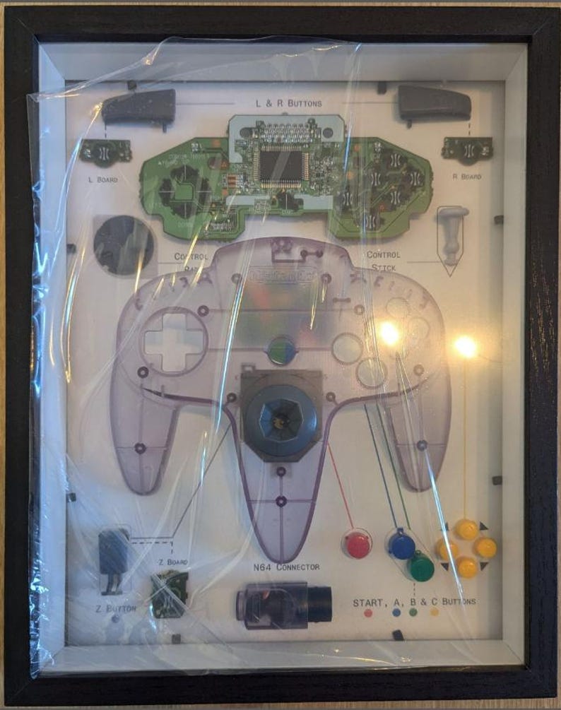 Retro Gamer Console and Controller Art Gaming Room Decor Nintendo N64 - Etsy