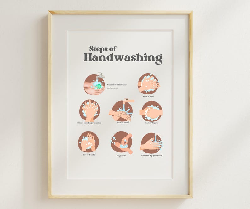 Steps of Handwashing Poster, Wash Your Hand, Hand Wash Poster, Health ...