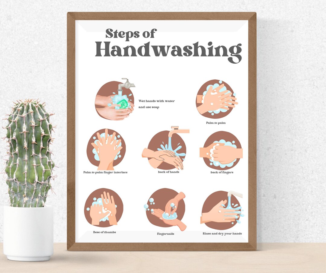 Steps of Handwashing Poster, Wash Your Hand, Hand Wash Poster, Health ...